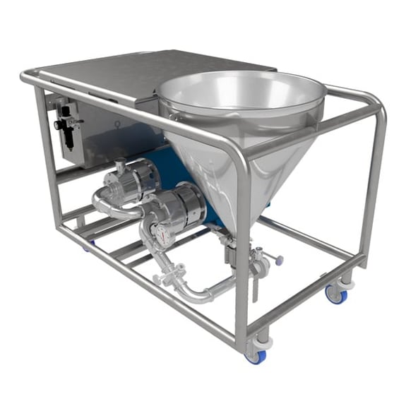 Chemical Mixing Equipment | High Shear, Inline Mixing, Powder Induction ...