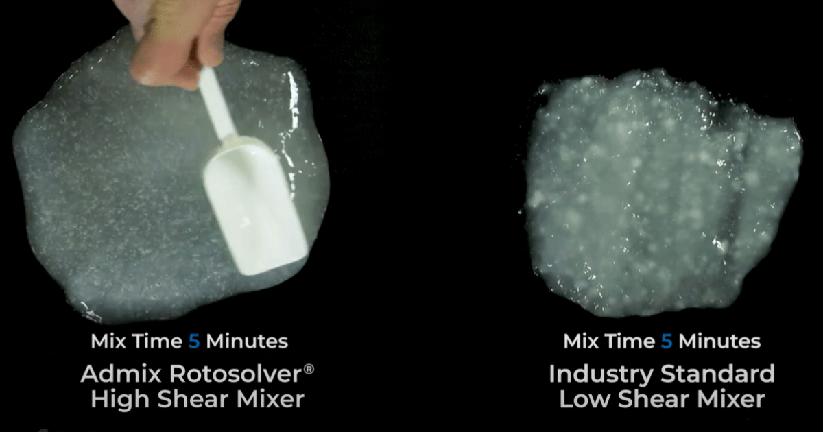 Videos on Mixing Resource Library - About - Admix