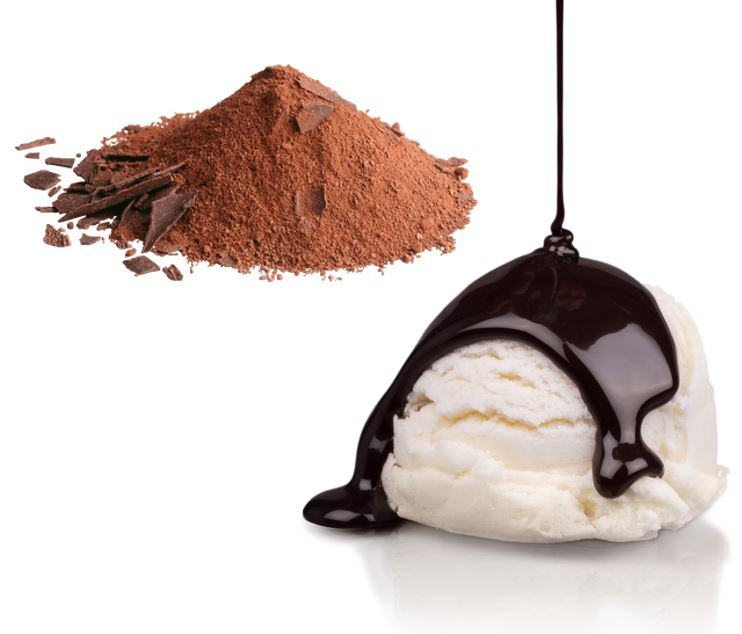 Improved Process for Manufacturer of Ice Cream Toppings - Blog - Admix